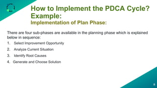 PDCA.pdf