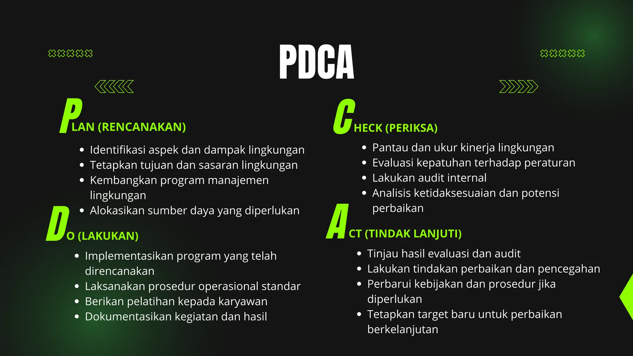 PRINSIP-PRINSIP PDCA (Plan, Do, Check, Act)) | PDF