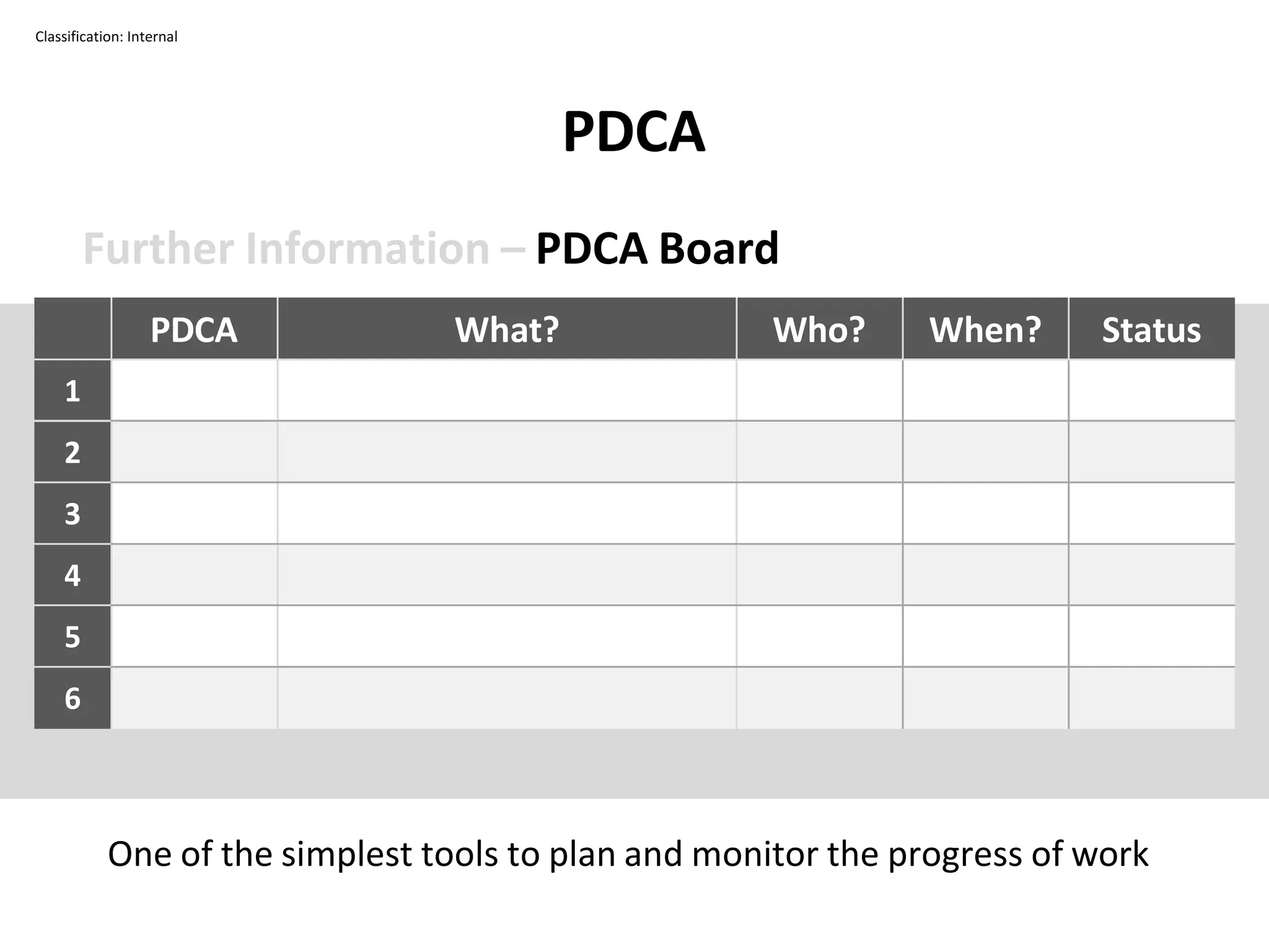 PDCA Cycle | Plan Do Check Act | ISO | Gaurav Singh Rajput | PDF
