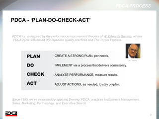 About PDCA Inc. | PPT