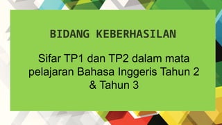 Presentsion for PDCA BI Y3.pptx Bahasa Inggeris | PPT