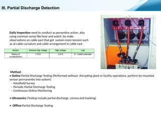 partial discharge training and diagnotic material | PPTX