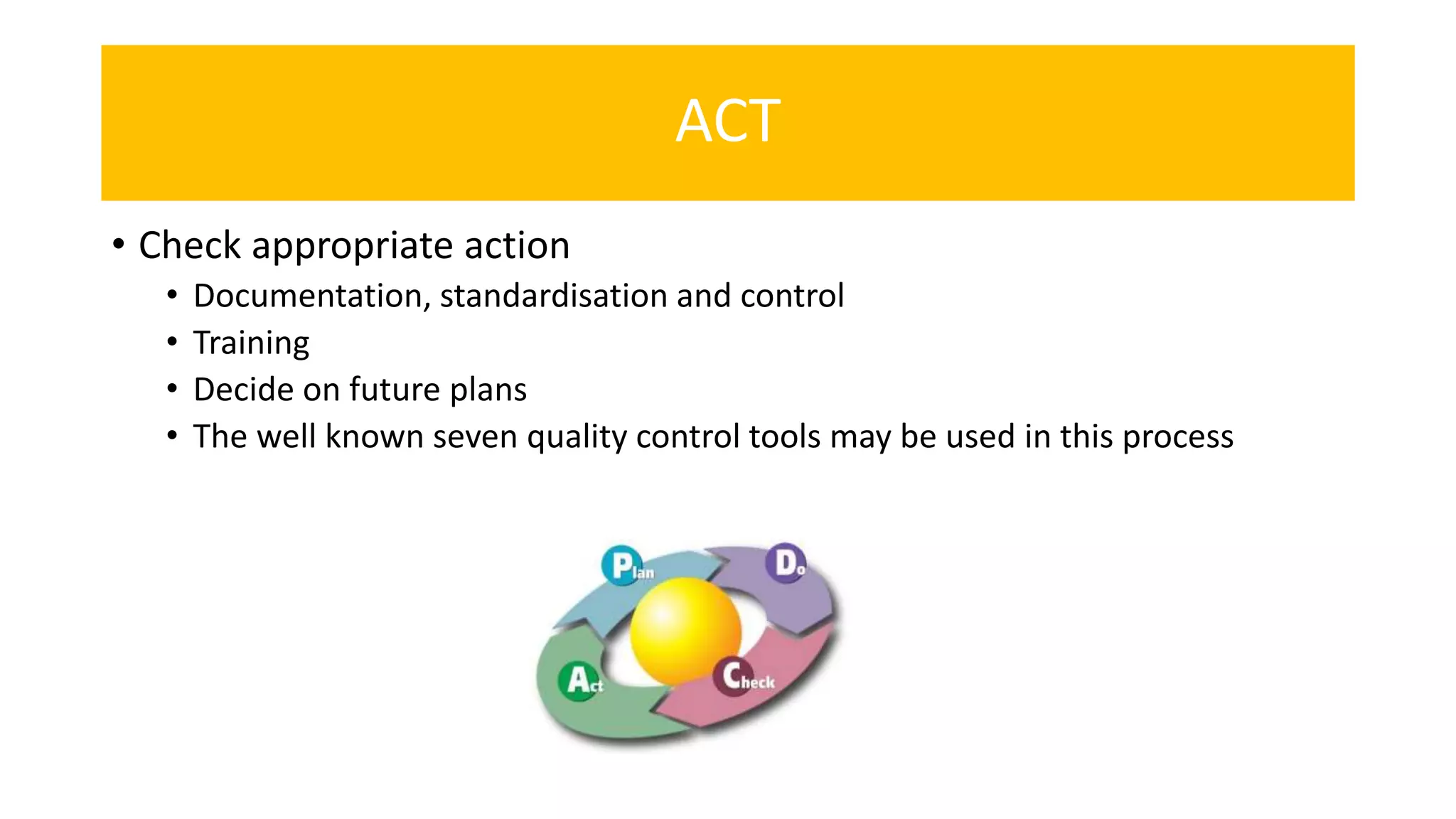 PDCA Cycle | PPTX