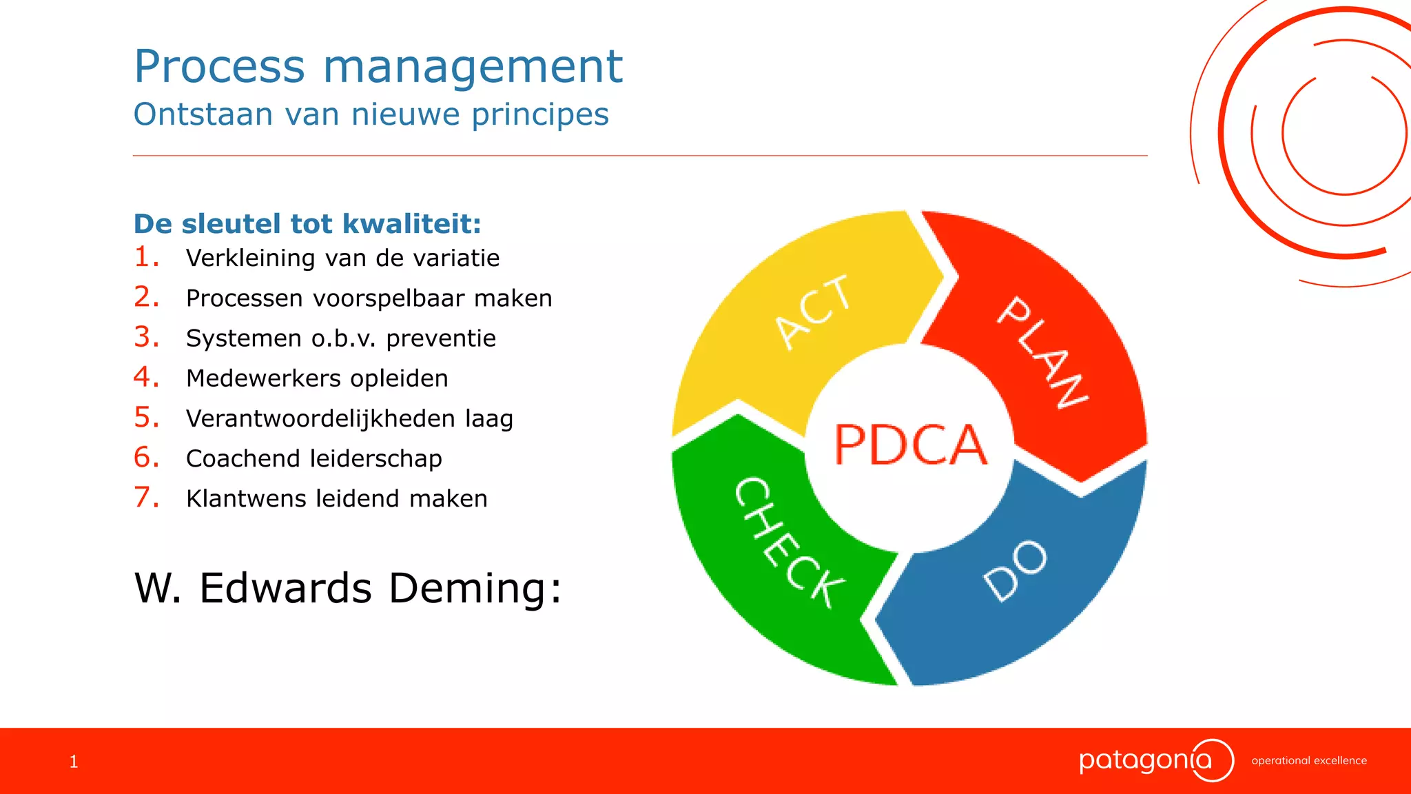 PDCA cirkel of Deming cirkel | PPT
