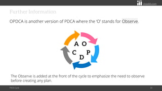 Applying the PDCA Cycle: A Blueprint for Continuous Improvement | PDF