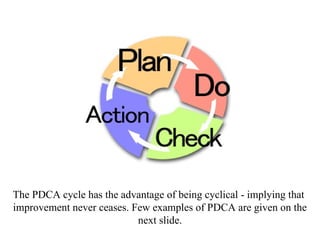 PDCA Cycle For Plan Do Check Action ppt 22 | PPT