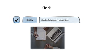 Plan Do Check Act Cycle in Food Audit.pptx