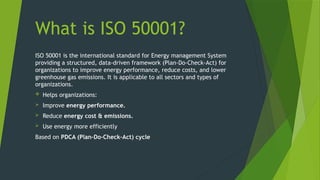 PDCA Cycle in ISO 50001_basic_to_ medium.pptx