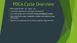 PDCA Cycle in ISO 50001_basic_to_ medium.pptx