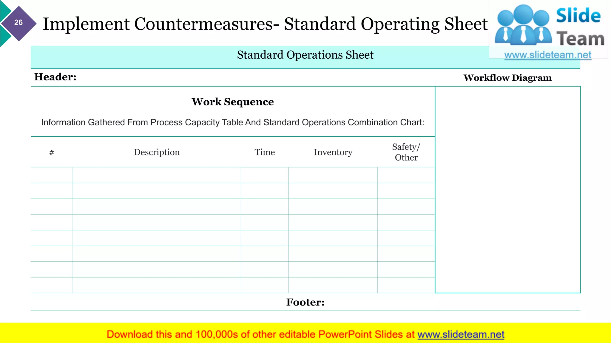 PDCA Cycle In Quality Management And Problem Solving PowerPoint ...