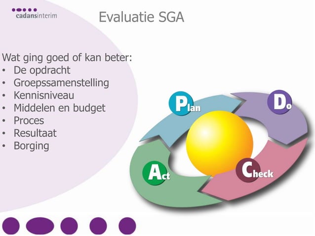 SGA: PDCA cyclus in acht stappen | PPT
