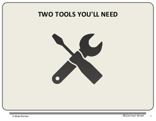 PDCA FAST START | PDF