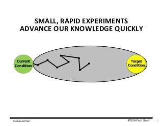 PDCA FAST START | PDF
