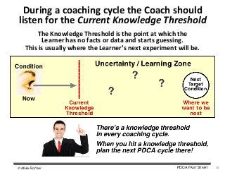 PDCA FAST START | PDF