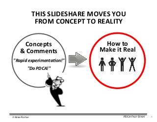PDCA FAST START | PDF