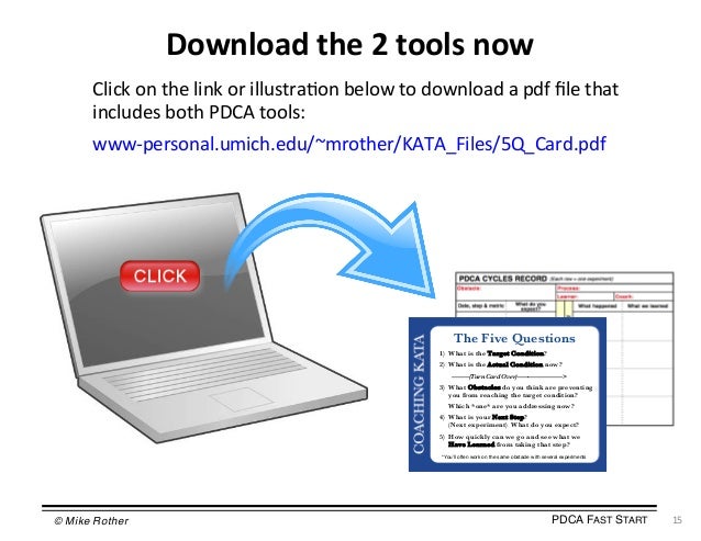 PDCA FAST START | PPT