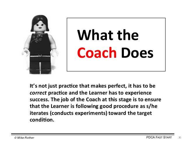 PDCA FAST START | PPT