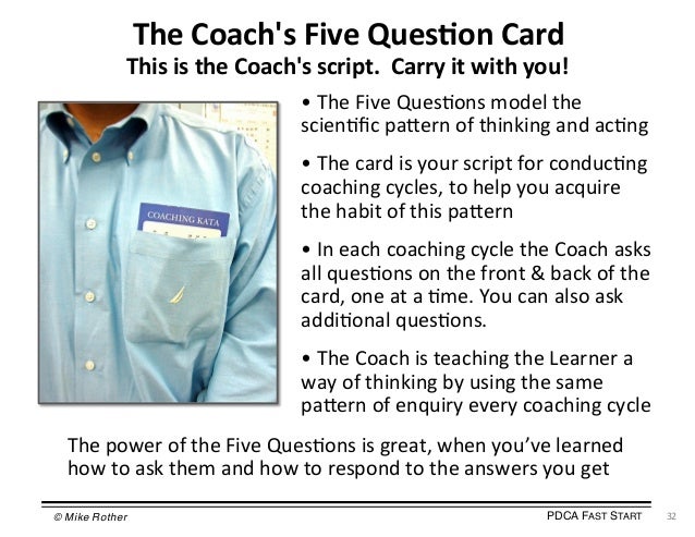 PDCA FAST START | PPT