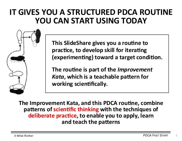 PDCA FAST START | PPT