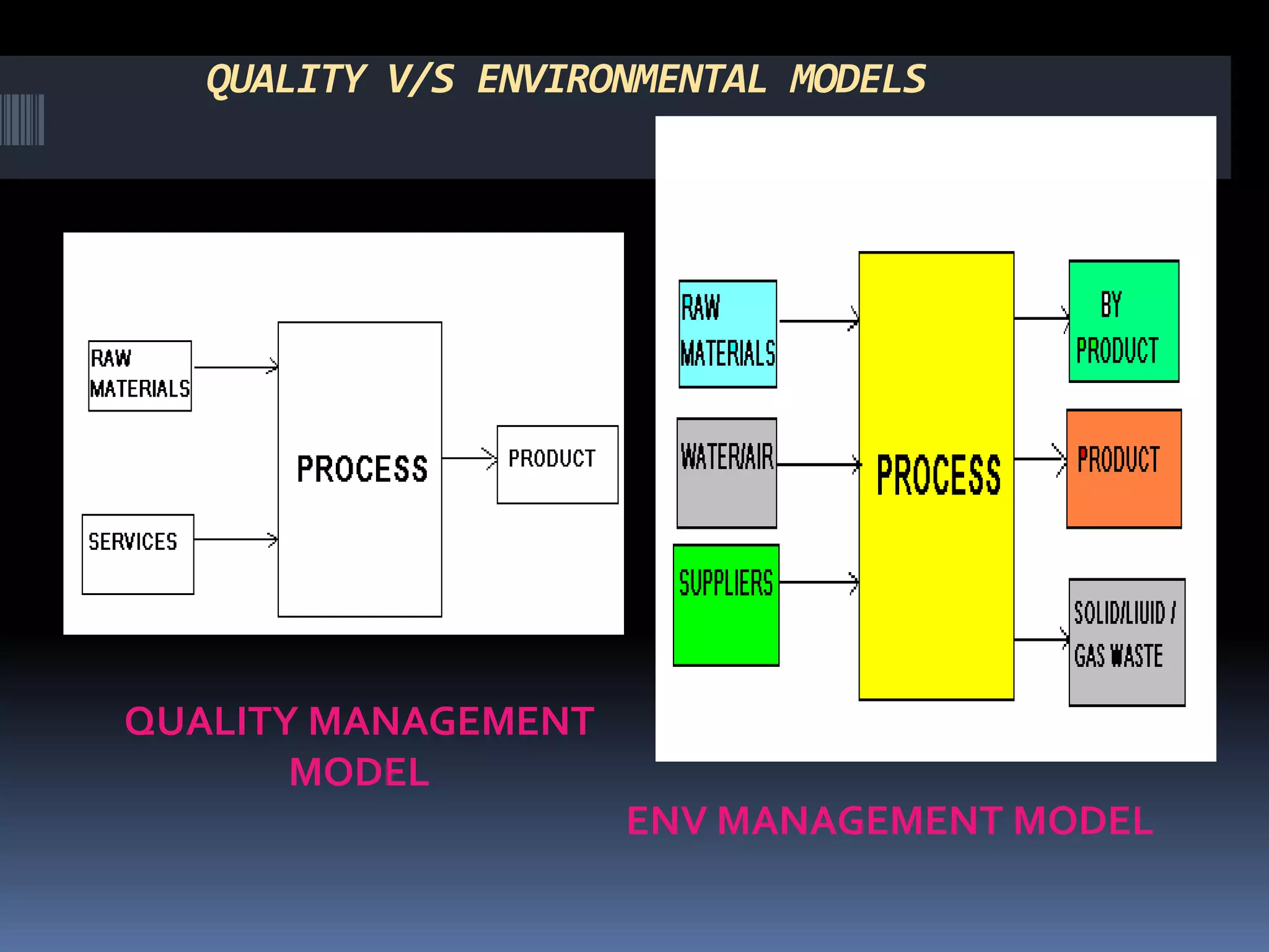 PDCA & HIRA ASPECTS IN THERMAL POWER PLANT.ppt