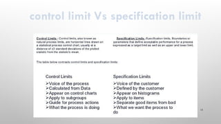 PDCA AND KPI kaizen LECURE IN QUALITY9.ppsx