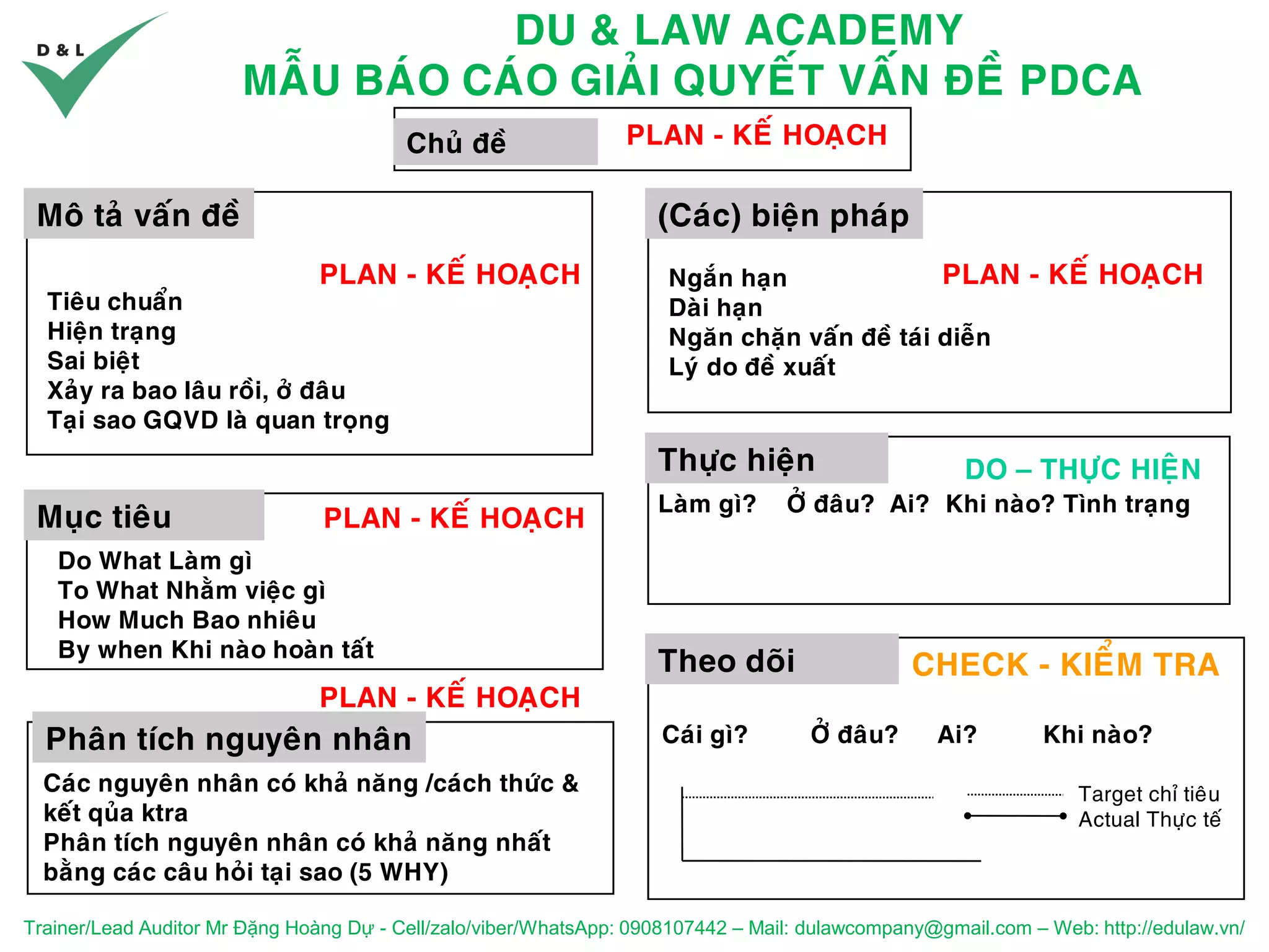 PDCA Method for problem solving.pdf