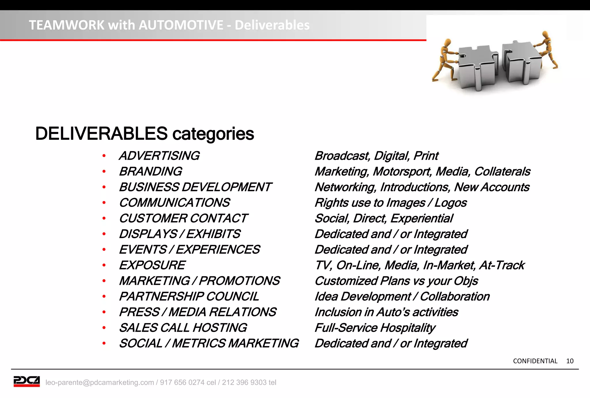 PDCA Sales / Marketing with Automotive | PDF