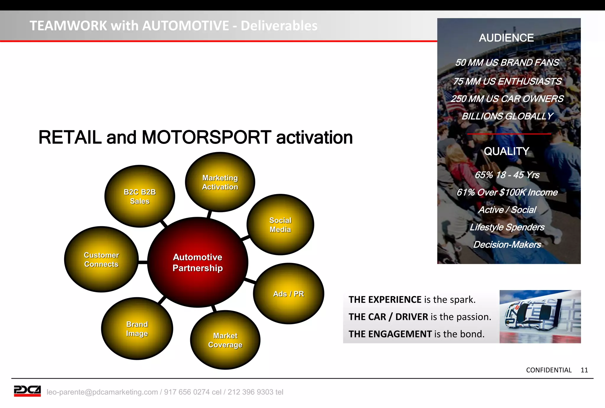 PDCA Sales / Marketing with Automotive | PDF