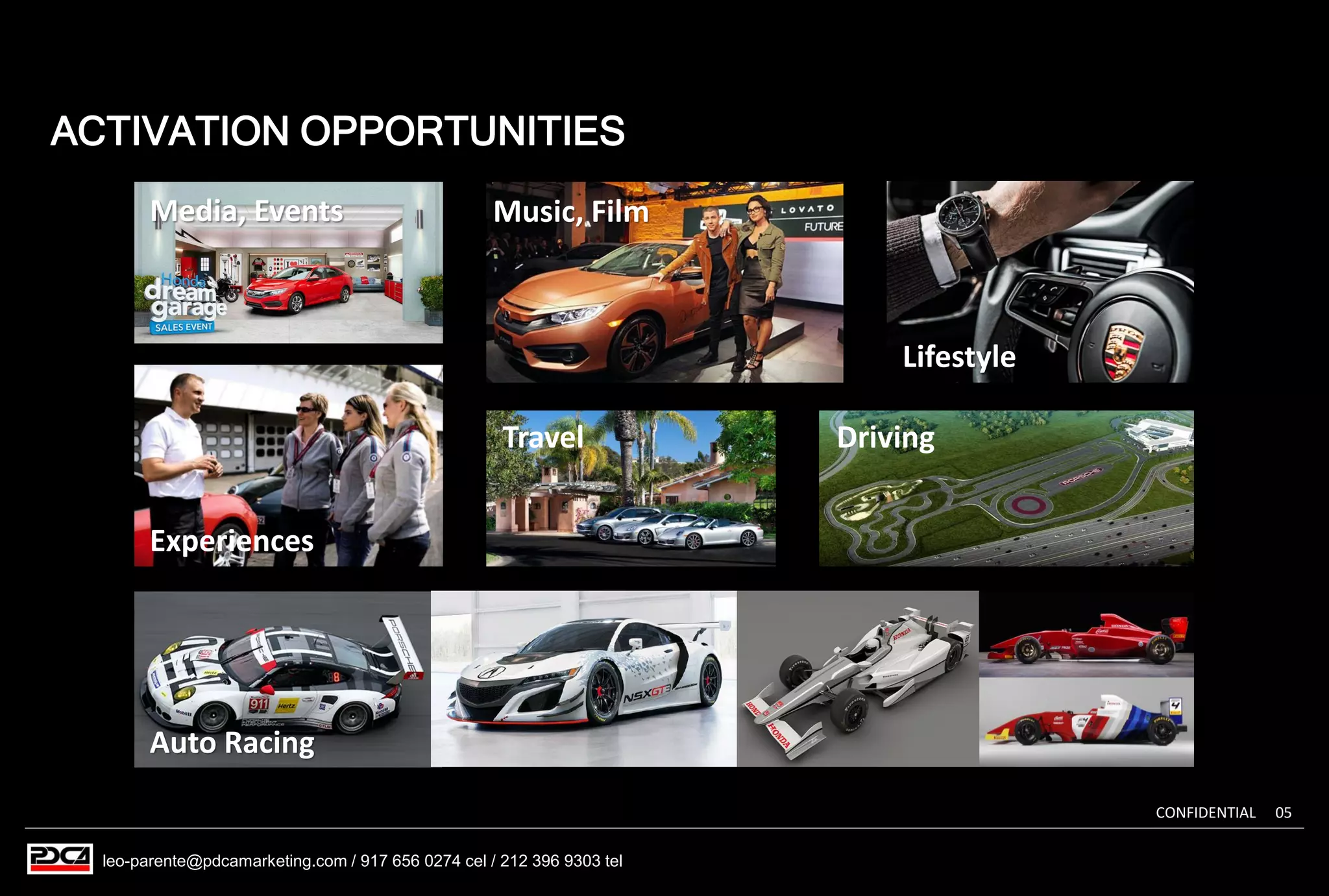 PDCA Sales / Marketing with Automotive | PDF