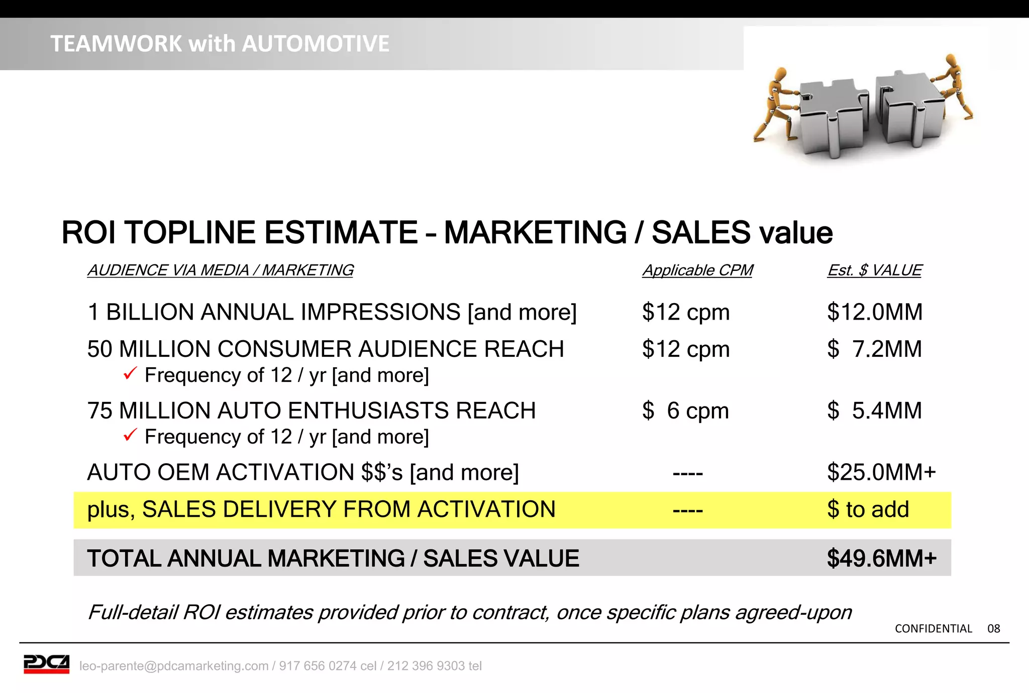 PDCA Sales / Marketing with Automotive | PDF
