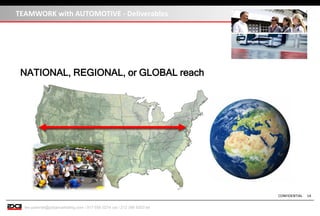 PDCA Sales / Marketing with Automotive | PDF