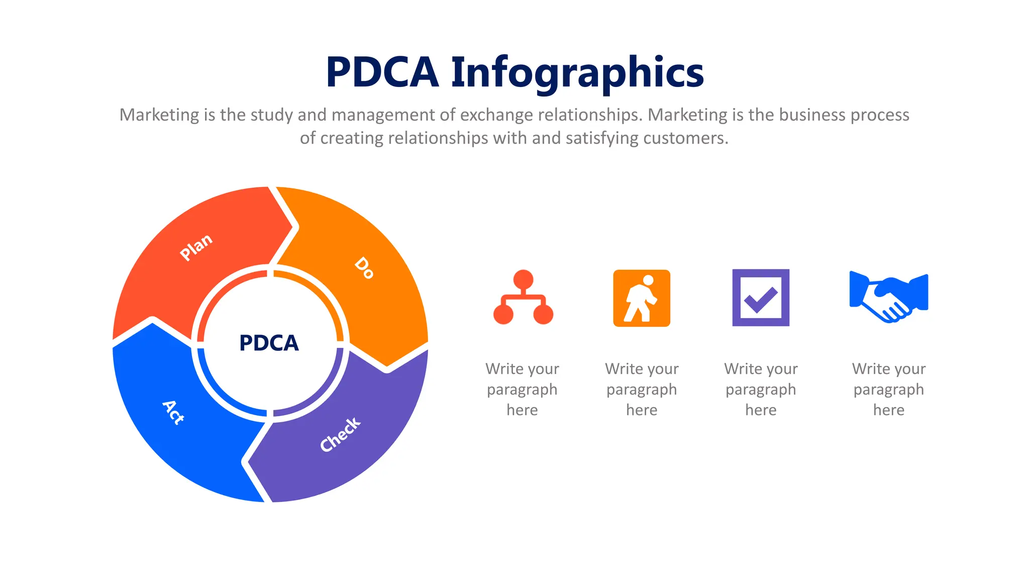 PDCA peripheral dental.pptx