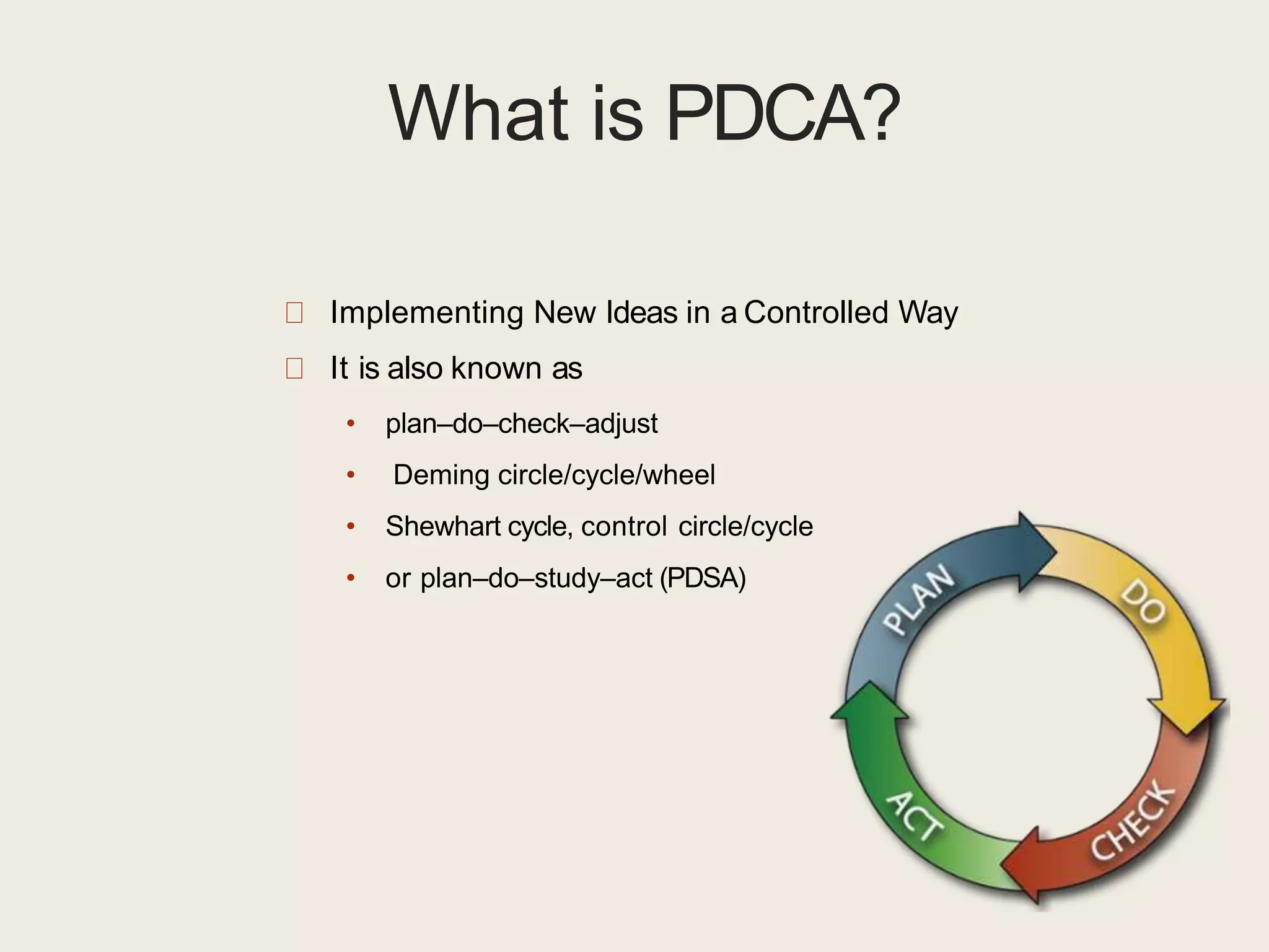 Pdca presentation | PPTX