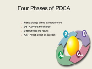 Pdca presentation | PPTX