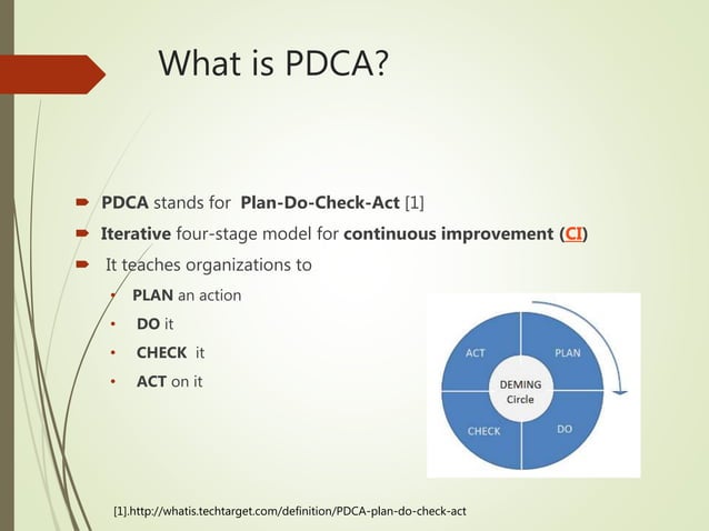 PDCA Plan Do Check Act | PPTX | Business | Business and Finance