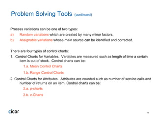 Pdca prob solving & decision making | PPTX