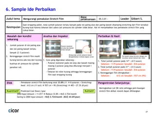 Pdca prob solving & decision making | PPTX