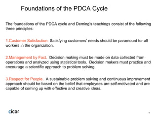 Pdca prob solving & decision making | PPTX