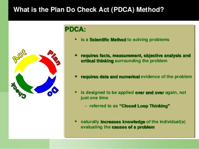 PDCA scientific problem solving method introduction and overview