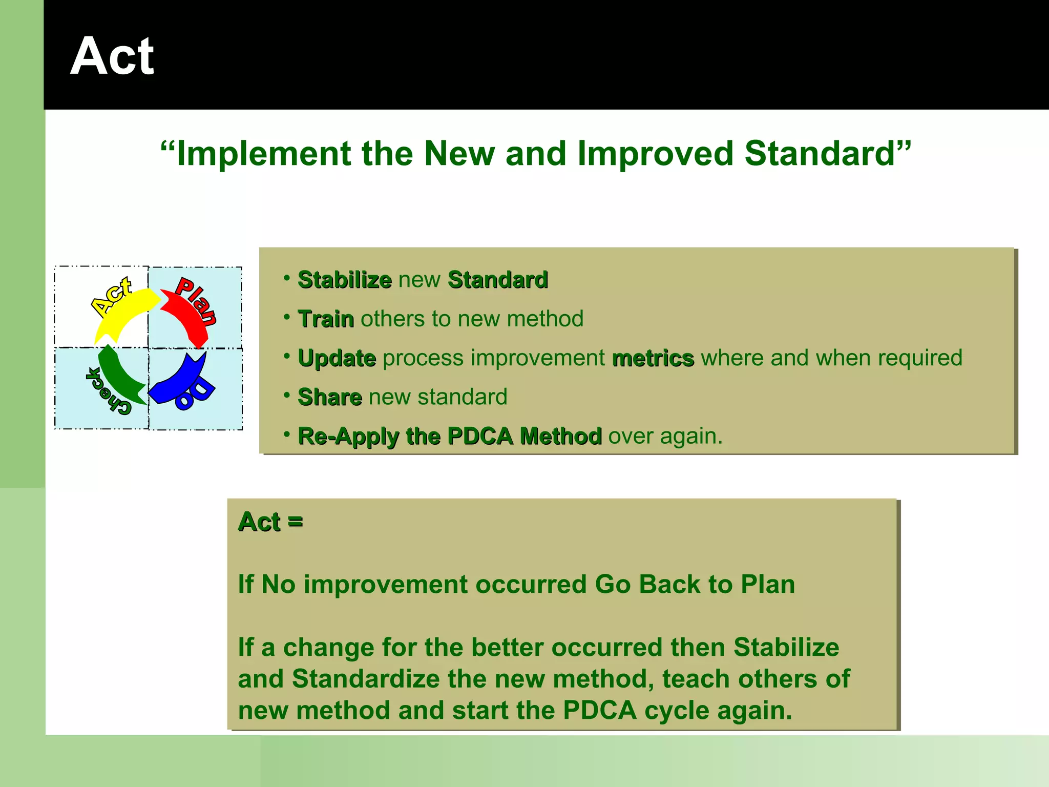 PDCA Scientific Problem Solving Method Introduction And Overview By Todd Mc Cann | PPS