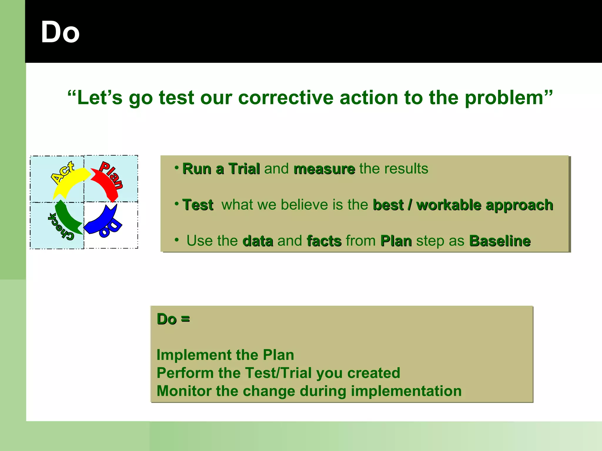 PDCA Scientific Problem Solving Method Introduction And Overview By Todd Mc Cann | PPS