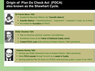 PDCA Scientific Problem Solving Method Introduction And Overview By ...