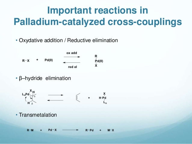 Palladium-Catalyzed reactions in Medicinal Chemistry