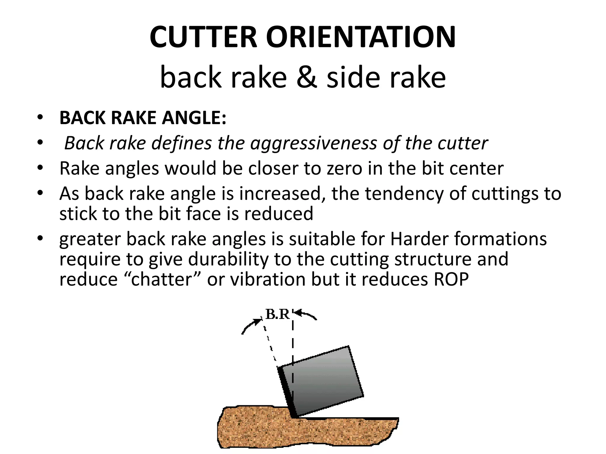 Drilling Bit Introduction and bit Selection (Part 3) | PPT