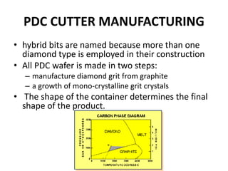 Drilling Bit Introduction and bit Selection (Part 3) | PPTX