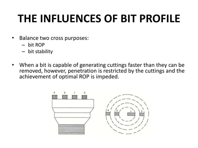 Drilling Bit Introduction and bit Selection (Part 3) | PPT