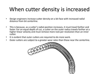 Drilling Bit Introduction and bit Selection (Part 3) | PPTX