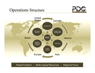 Pdc global capability 04 02-13 | PPT