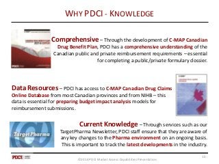 PDCI Capabilities and Services | PPTX