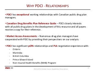 PDCI Capabilities and Services | PPTX